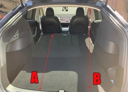 Tesla Model Y Trunk Dimensions, Frunk Size And Interior Measurements In ...